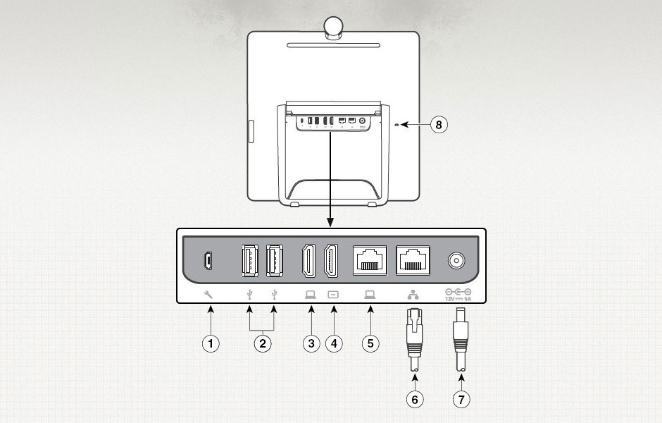 思科dx70桌面协作式高清会议终端CP-DX70-W-K9=_思科视频会议_视频会议_上海舟格信息科技有限公司